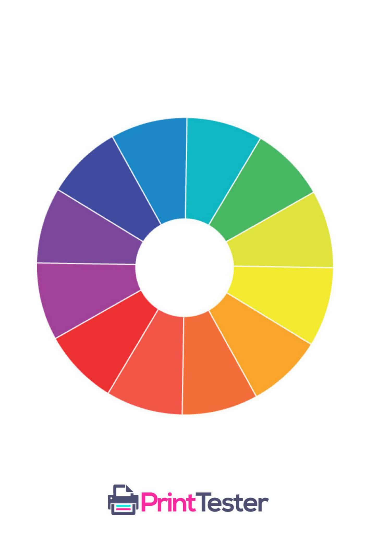 Printer Test Pages - Print Test Page Online - PrintTester