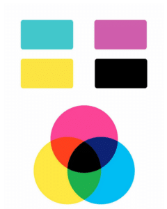 CMYK Test Page - PrintTester